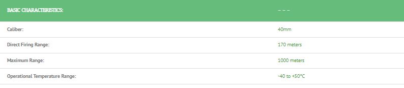 40mm OG-7V TP-7V(Anti-Tank Grenade Launcher) – Farzan Logistics Co.